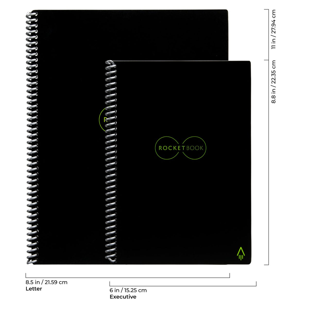 Rocketbook Core | Smart Notebook | Cloud Notebook - Rocketbook Australia